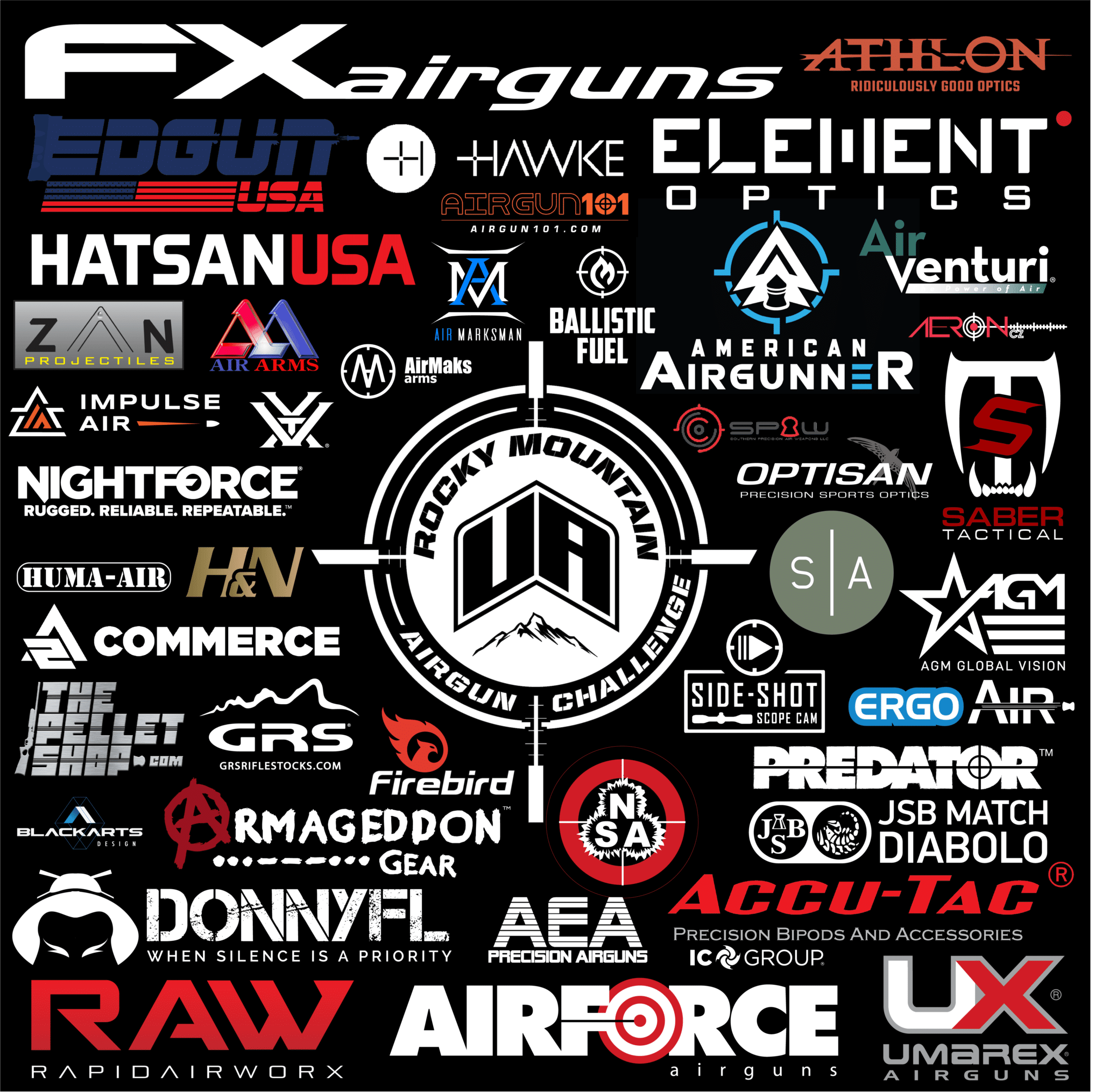2021 Results - Rocky Mountain Airgun Challenge